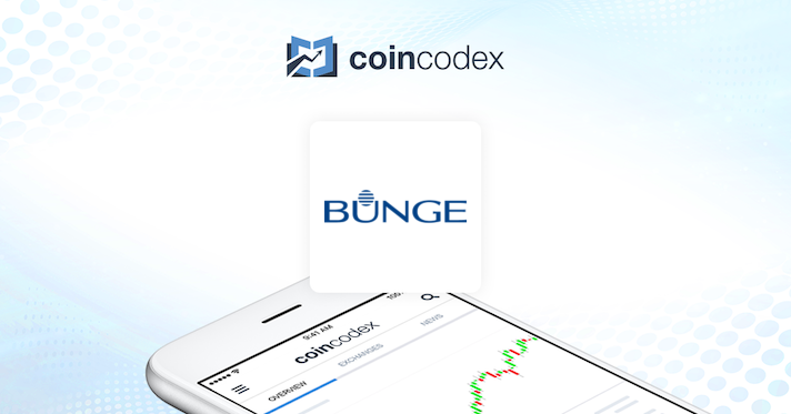 Bunge (BG) Stock Live Price, Chart & News | CoinCodex